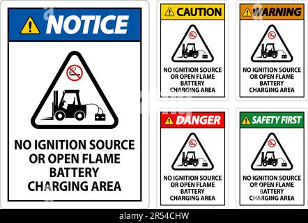 Warning Sign No Ignition Source Or Open Flame, Battery Charging Area ...