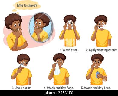 Steps of male shaving illustration Stock Vector Image & Art - Alamy