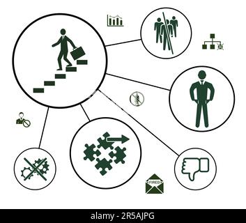 Concept of job loss with connected icons Stock Photo - Alamy