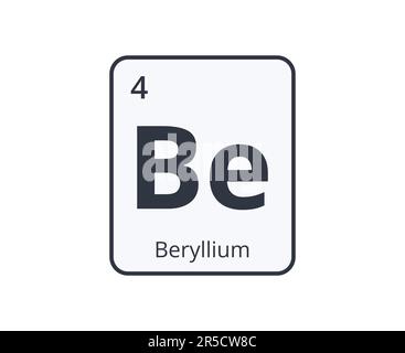 Beryllium chemical element of Mendeleev Periodic Table on red ...