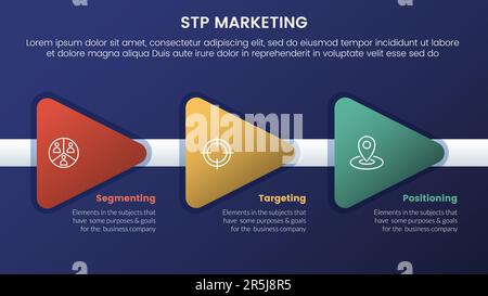 stp marketing strategy model for segmentation customer infographic 3 ...