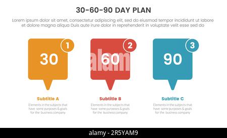 30-60-90 day plan management infographic 3 point stage template with ...