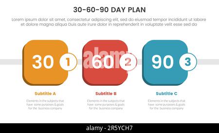 30-60-90 day plan management infographic 3 point stage template with ...