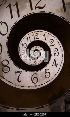 Infinity and other time related concepts. Clock hands and twisted hour ...