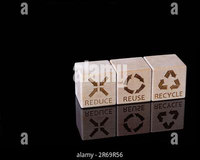 Reduce, Reuse and Recycle symbols as a modern model of business ...