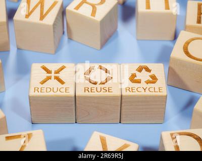 Reduce, Reuse and Recycle symbols as a modern model of business ...