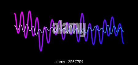 Blue and pink overlapping sound waves. Two sinusoid lines with ...