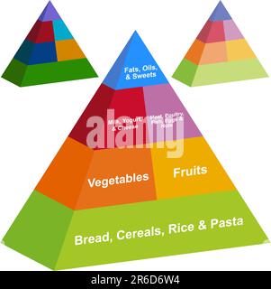 Image of a 3D food pyramid Stock Vector Image & Art - Alamy