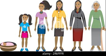 Female age progression, available for males and in different skin tones ...