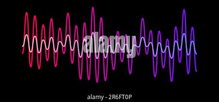 Purple gradient overlapping sound waves. Two sinusoid lines with ...