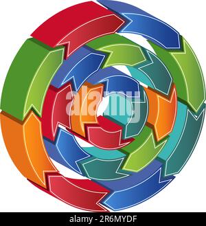 3D process circle diagram with rotating arrows Stock Vector Image & Art ...