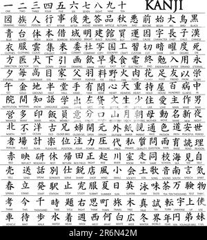 hundreds of kanji with their translations Stock Vector Image & Art - Alamy