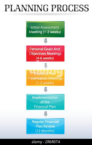 Business strategy and tactics planning process vector illustration ...