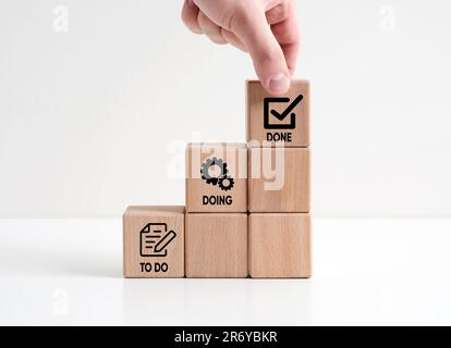 Work tracking concept; TO DO, DOING, DONE. Kanban board tools for ...