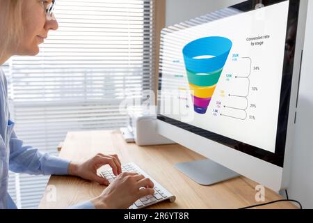 E-Marketing funnel to sales Stock Photo - Alamy