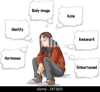 Teen with emotional and physical changes illustration Stock Vector ...