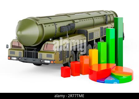 Scud missile, mobile short-range ballistic missile system with map ...