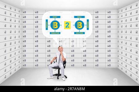 businessman thinking about security concept Stock Photo - Alamy
