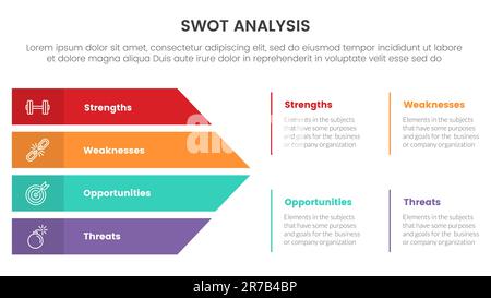 swot analysis concept with right arrow direction symmetric for ...