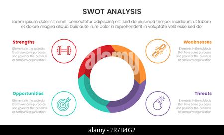 swot analysis concept with circle and icon combination for infographic ...