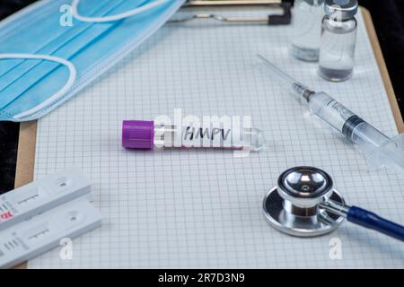 Background of Human Metapneumovirus (HMPV) RT-PCR Kit ,Medical health ...