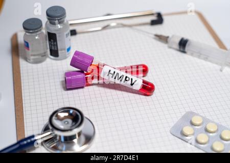 Background of Human Metapneumovirus (HMPV) RT-PCR Kit ,Medical health ...