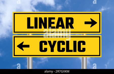 Linear or cyclic road sign on cloudy sky background Stock Photo - Alamy
