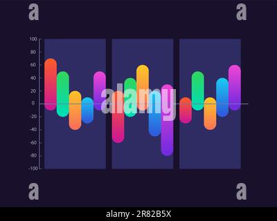 Positive and negative gradient infographic chart design template Stock ...