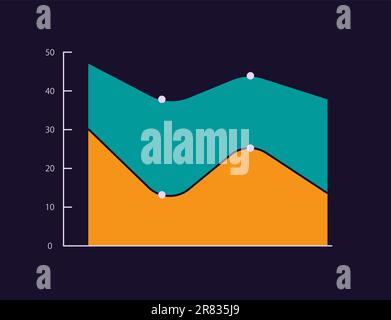Layered area infographic chart design template Stock Vector Image & Art ...