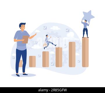 Performance increase ways, Motivation and self discipline, goal ...
