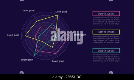 Wind condition infographic radar chart design template set for dark ...