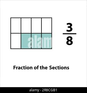 three by eight Fraction of the divided into slices. Fractions for ...