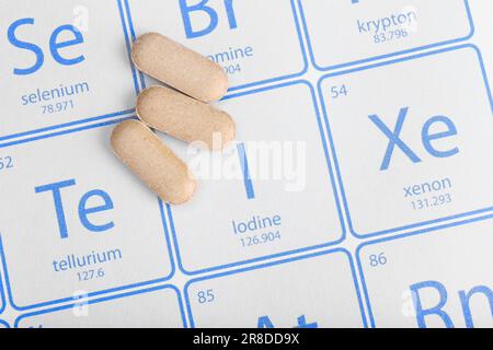 Symbol Iodine and pills on periodic table of elements, top view Stock ...
