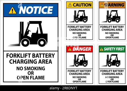 Danger Sign Forklift Battery Charging Area, No Smoking Or Open Flame ...