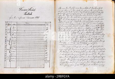 Old exercise book, around 1880, old German handwriting Stock Photo - Alamy