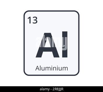Aluminium symbol. Element number 13 of the Periodic Table of the ...