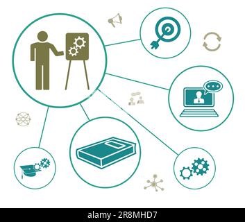 Concept of training with connected icons Stock Photo - Alamy