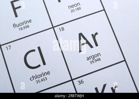 Periodic table of chemical elements, top view Stock Photo - Alamy