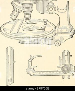 . Elementary chemical microscopy Stock Photo - Alamy