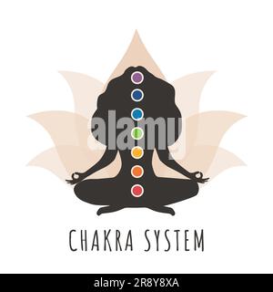 Seven chakras system of human body. Meditating female silhouette with basic energy centers. Yoga ...