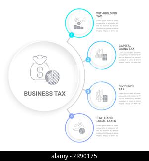 Business tax types infographic chart design template Stock Vector Image ...