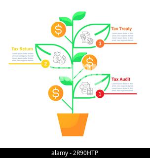 Tax optimization infographic chart design template Stock Vector Image ...