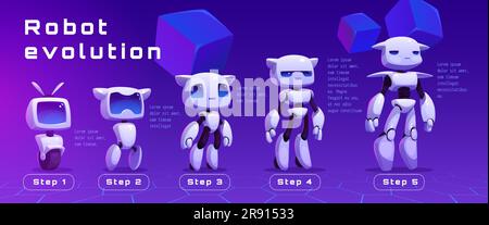 Cute ai robot character level evolution for game tech vector cartoon ...