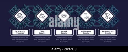Cyber security services infographic chart design template Stock Vector ...