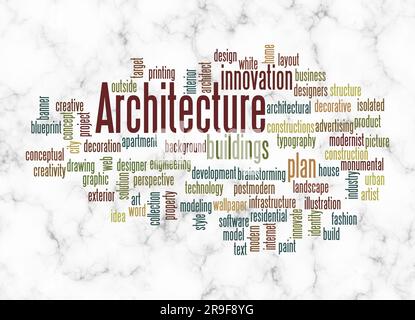 Word Cloud with ARCHITECTURE concept create with text only Stock Photo ...