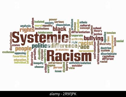 Word Cloud with SYSTEMIC RACISM concept create with text only Stock ...