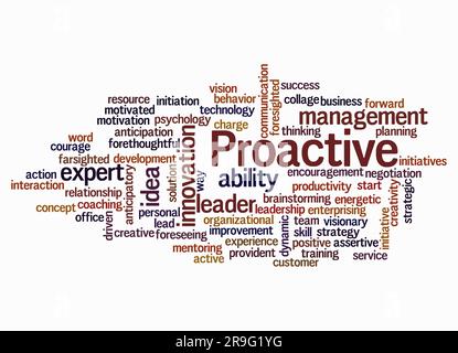 Word Cloud with PROACTIVE concept create with text only Stock Photo - Alamy