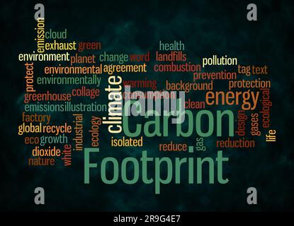 Word Cloud with CARBON FOOTPRINT concept create with text only Stock ...