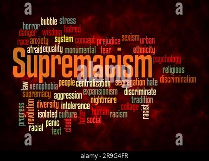 Word Cloud with SUPREMACISM concept create with text only Stock Photo ...