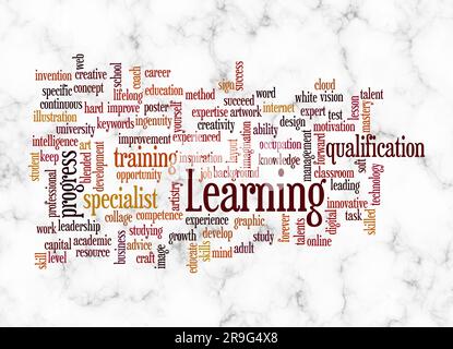 Word Cloud with LEARNING concept create with text only Stock Photo - Alamy